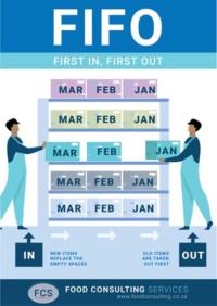 FCS Food Safety Posters | Food Consulting Services