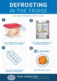 FCS Food Safety Posters | Food Consulting Services