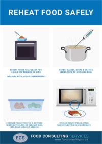 FCS Food Safety Posters | Food Consulting Services